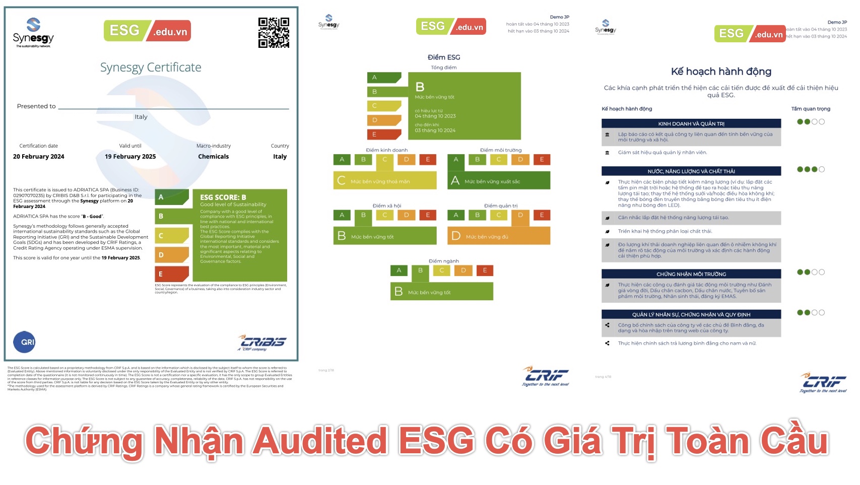 Global Reporting Initiative (GRI) - Trao Đổi Kiến Thức và Giáo Dục Về ESG